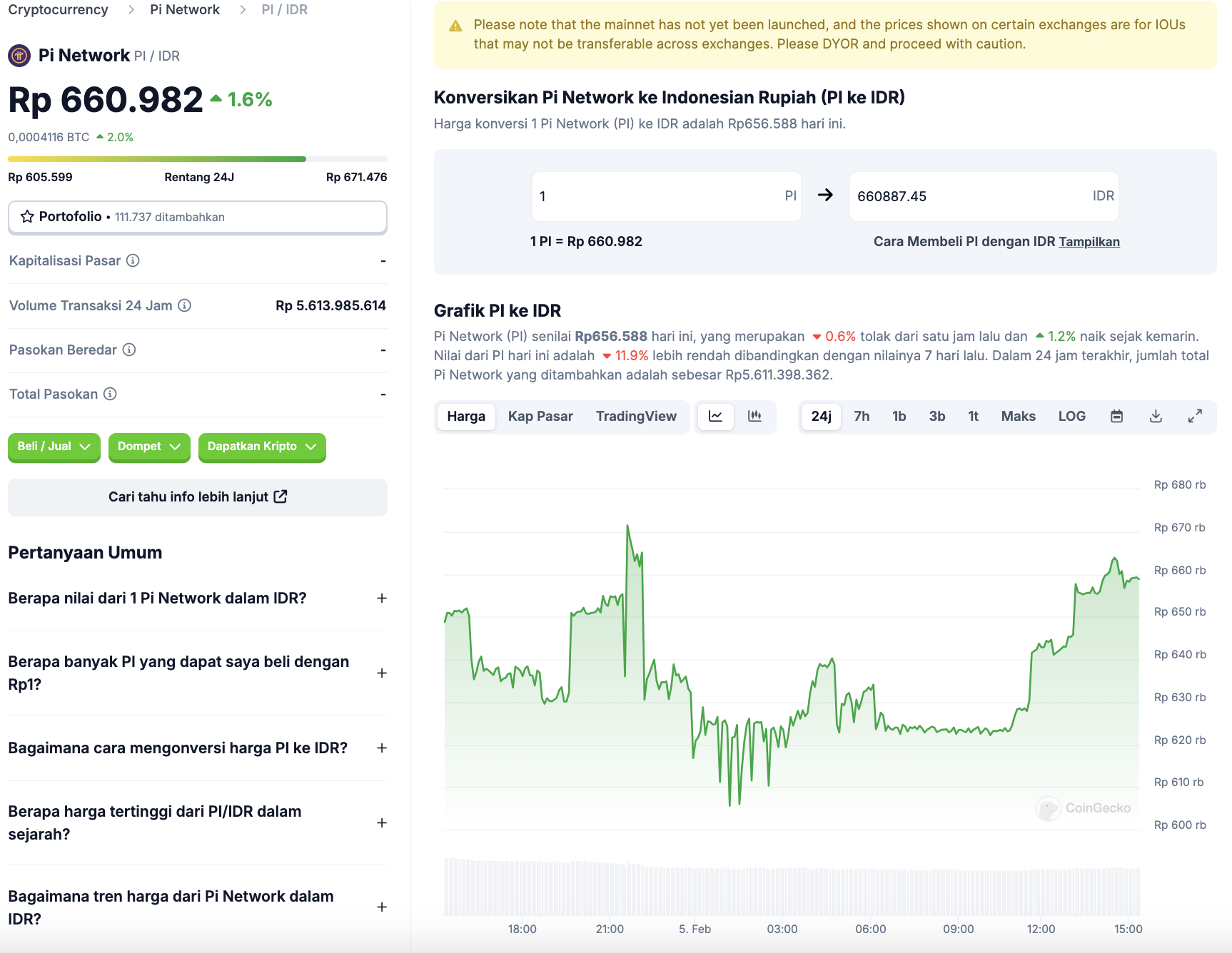 Cek Harga Satu Pi Network Berapa Rupiah Hari Ini?