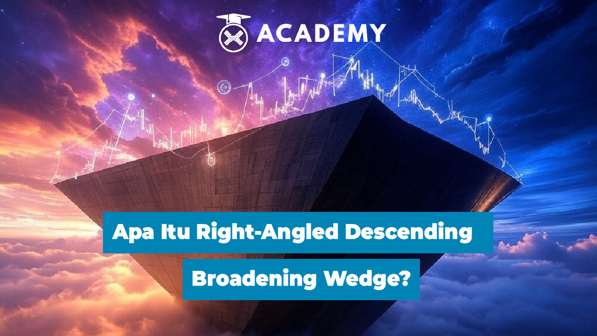 Right-Angled Descending Broadening Wedge & Cara Trading