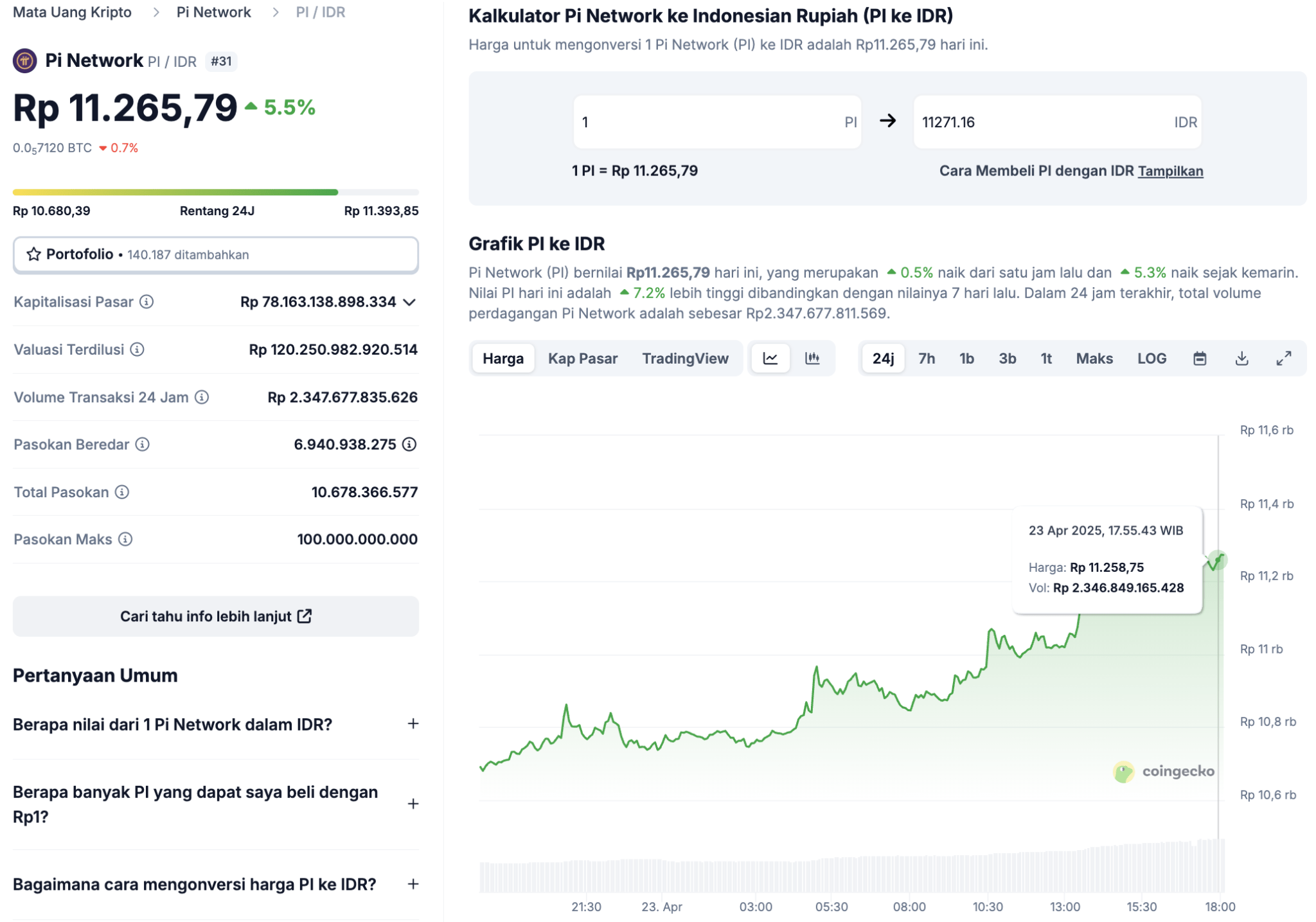 Harga Pi Network Hari Ini Naik 5%! Update Terkini 23 April 2025
