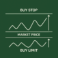 Buy Stop vs Buy Limit: Jangan Salah Pasang Order!