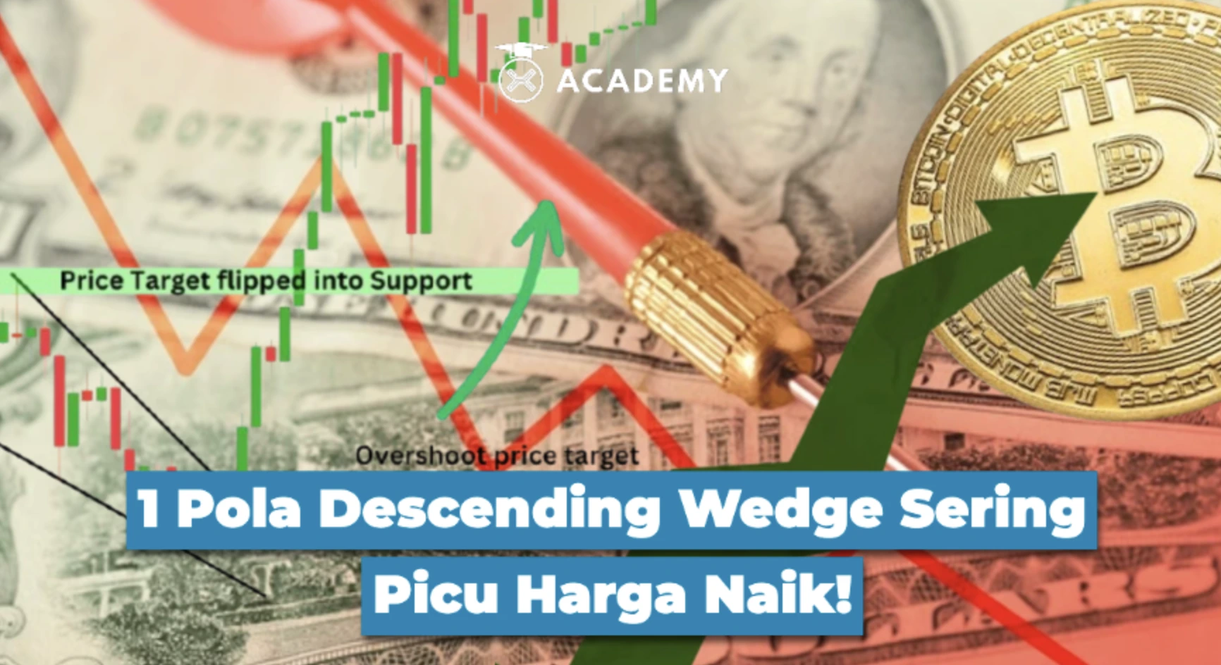 1 Pola Descending Wedge Sering Picu Harga Naik!