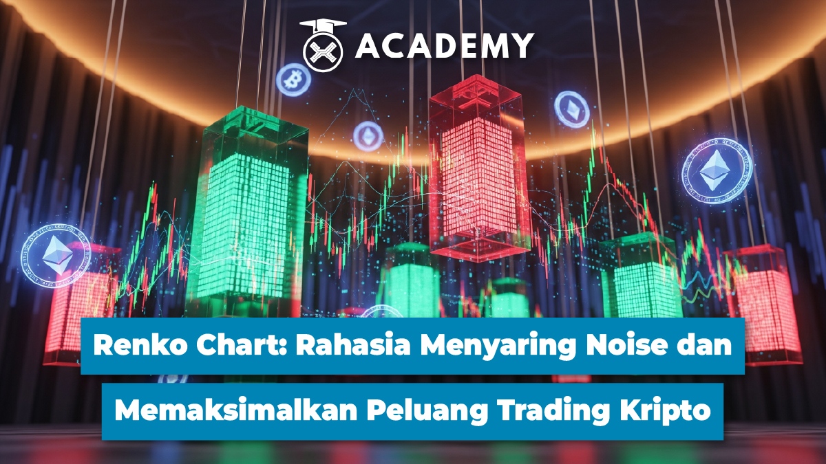 Renko Chart Kripto: Cara Baca Tren Tanpa Gangguan Noise
