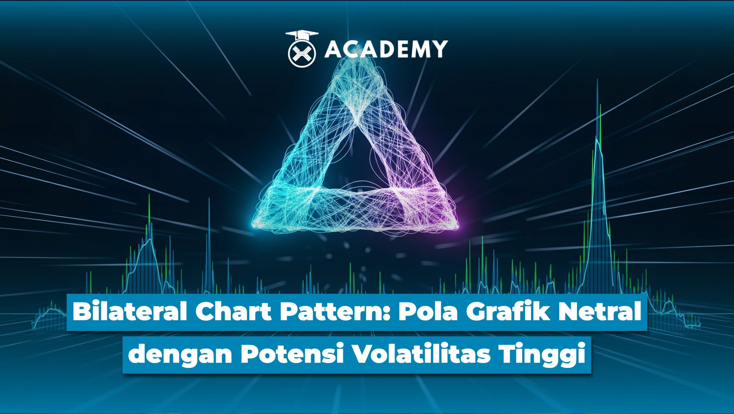 Bilateral Chart Pattern dan Potensi Volatilitas Tinggi