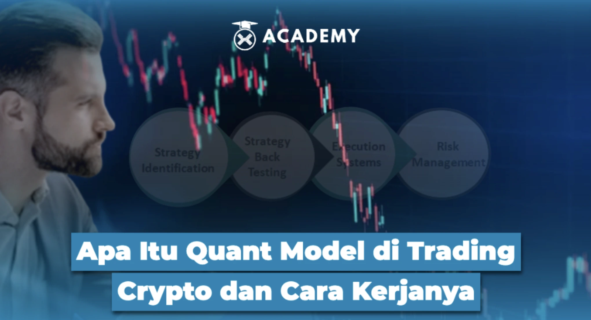 Apa Itu Quant Model di Trading Crypto dan Cara Kerjanya